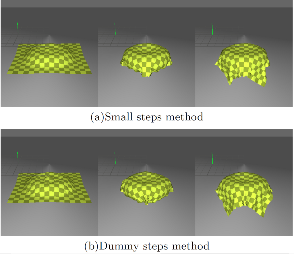 Kanai Laboratory – The University of Tokyo, Komaba Campus